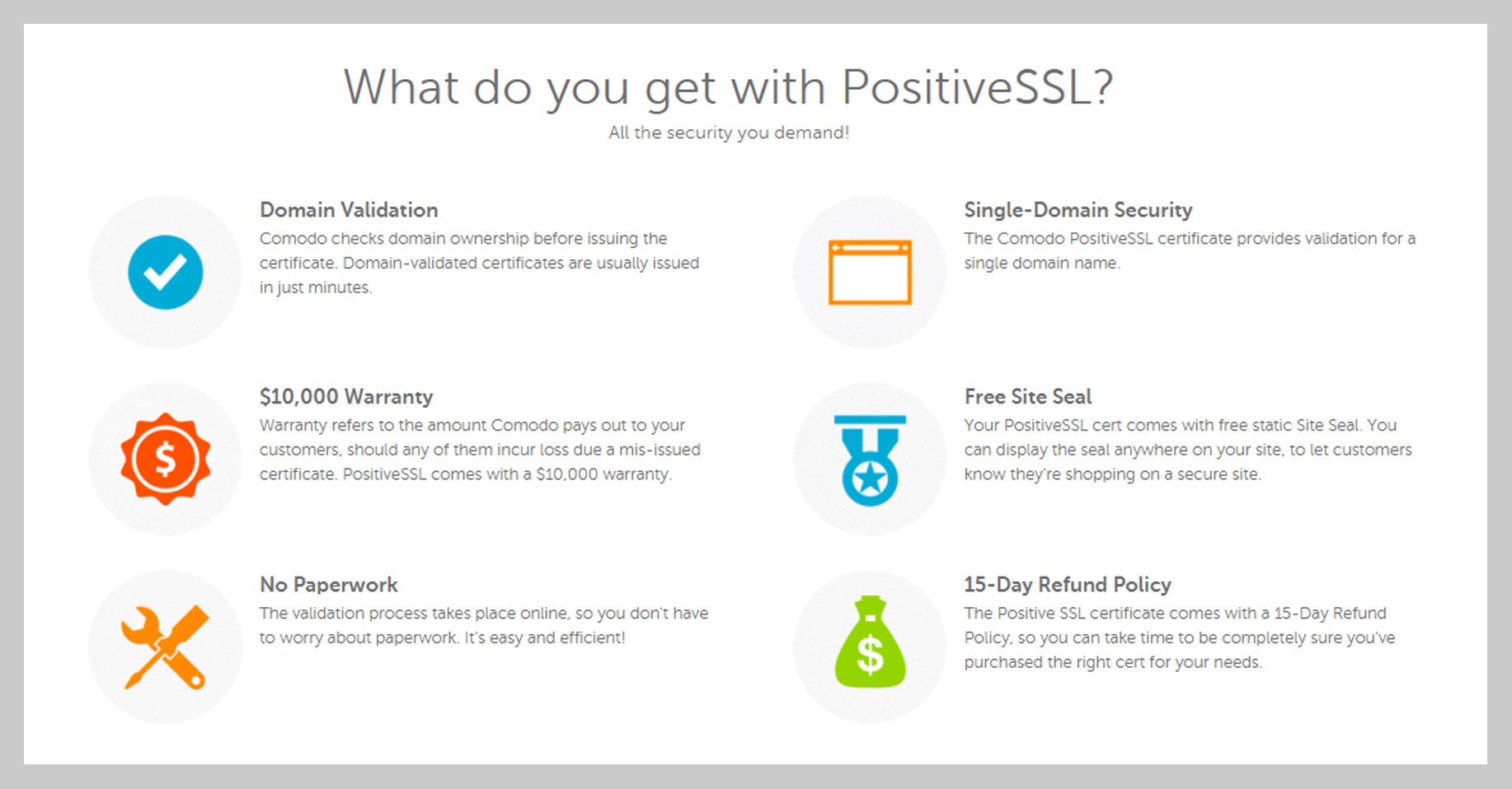 Buy Best SSL Certificates from‎ A$14/Yr - AUSTRALIAN Seller